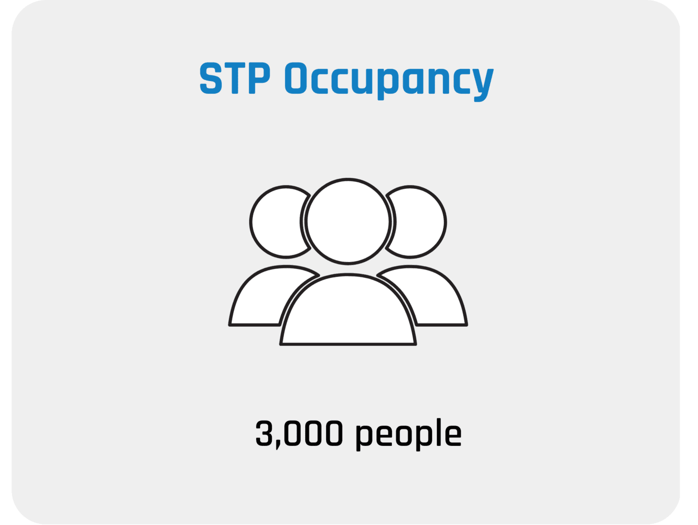 Highly efficient MBR for STP (Sewage Treatment Plant) - Kingsley Group